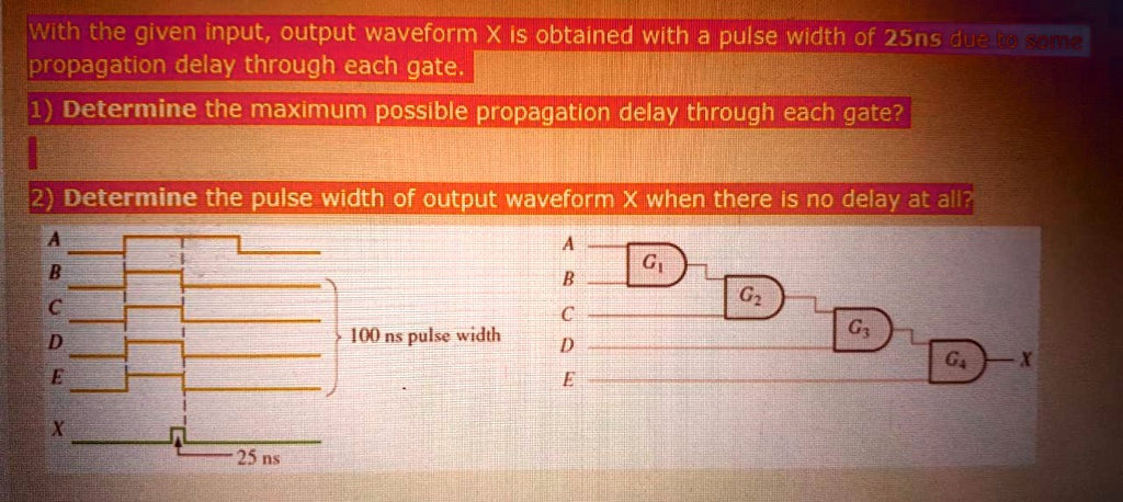 Solved With The Given Input The Output Waveform X Is Obtained With A