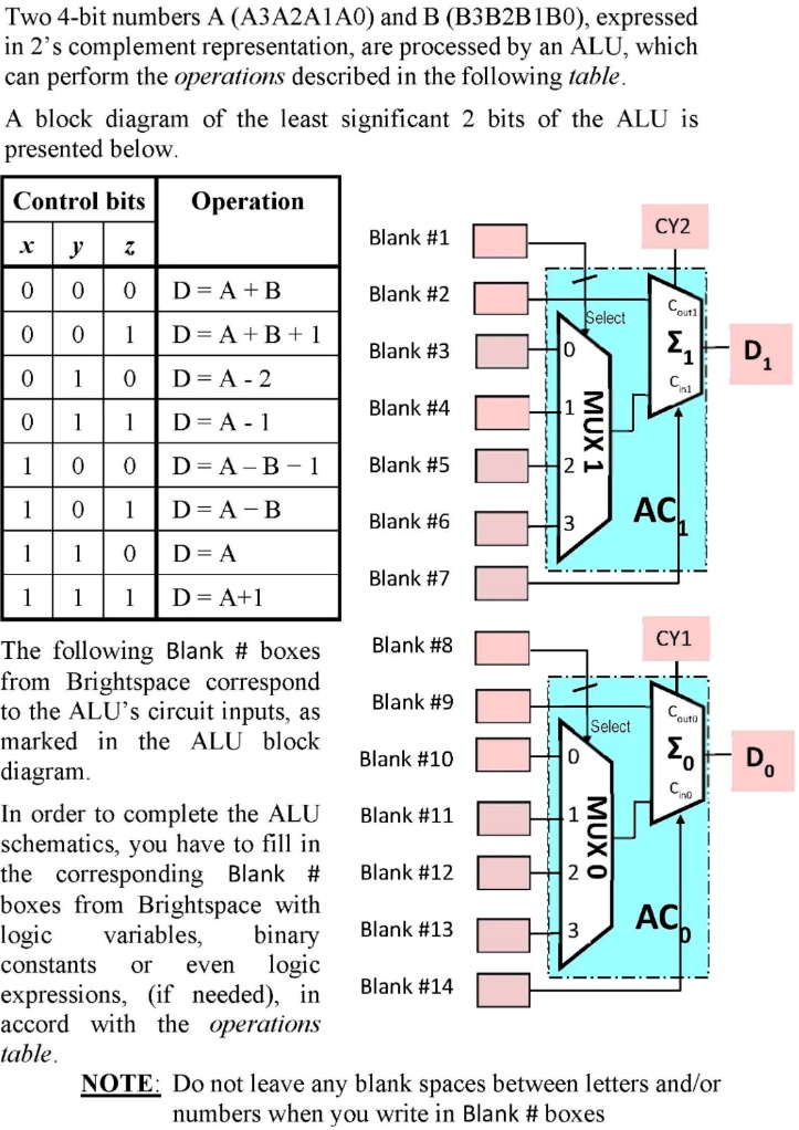 SOLVED: Text: Two 4-bit numbers A (A3A2A1A0) and B (B3B2B1B0 ...