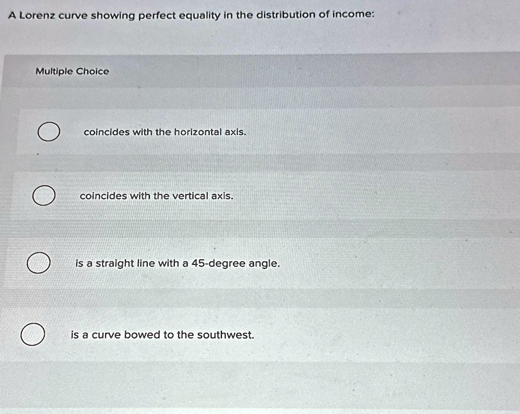A Lorenz curve showing perfect equality in the distribution of income: Multiple Choice coincides ...