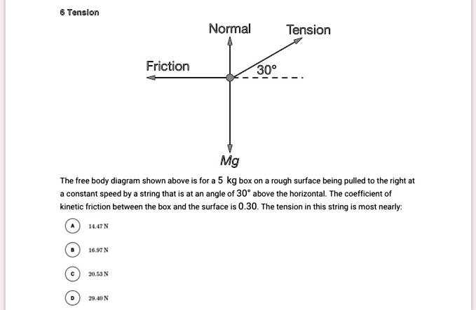tenslon normal tension friction 308 mg the free body diagram shown ...