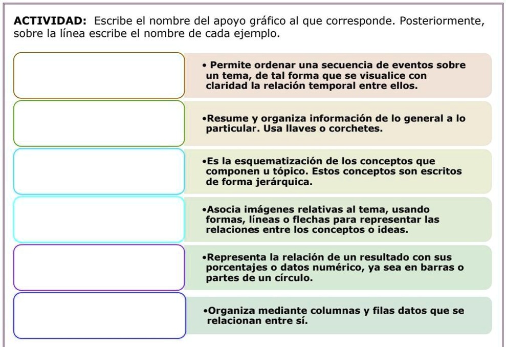 SOLVED: ayuufdddddaaaaaaaaaaa ACTIVIDAD: Escribe el nombre del apoyo ... SOLVED: ayuufdddddaaaaaaaaaaa ACTIVIDAD: Escribe el nombre del apoyo ...