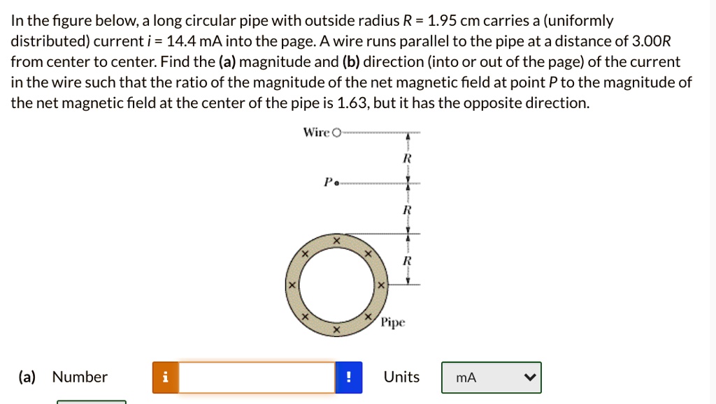 SOLVED:In the figure below,a long circular pipe with outside radius R ...