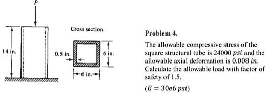 SOLVED: Cross Section Problem 4. 4 6 in. - The allowable compressive stress of the square ...