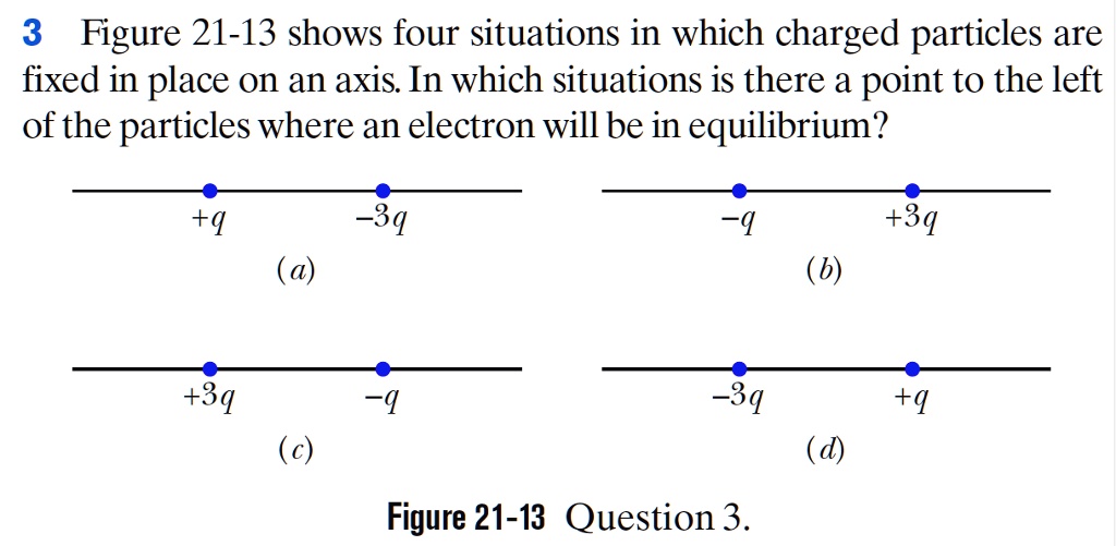 3 Figure 21-13 shows four situations in which charged particles are ...
