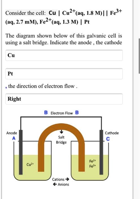 consider the cell cu cultaq 18 mi fejt aq 27 mm fe2taq 13m pt the ...