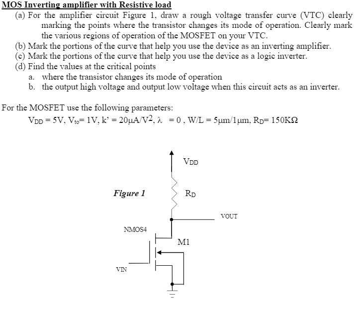 MOS Inverting Amplifier with Resistive Load (a) For the amplifier ...