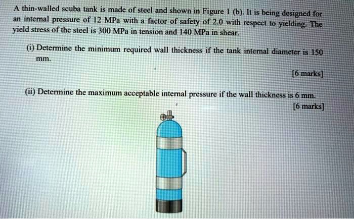 SOLVED: A thin-walled scuba tank is made of steel and shown in Figure B ...