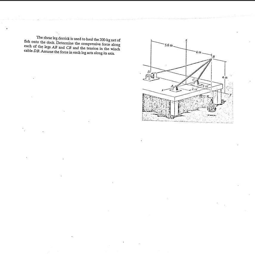 The shear leg derrick is used to haul the 200-kg net of fish onto the ...