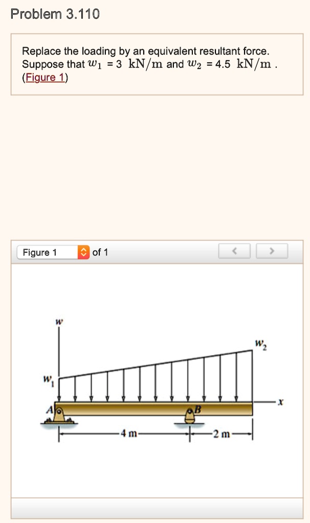 SOLVED: Determine the resultant force and Specify the location of the force on the beam ...