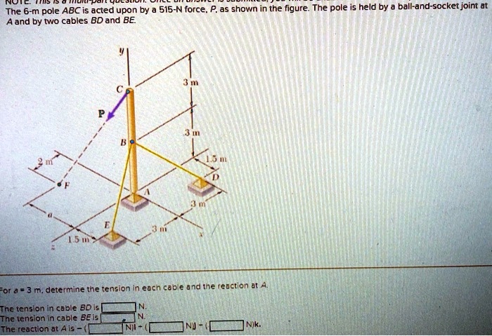 SOLVED: The 6-m pole ABC is acted upon by a 515-N force, P, as shown in ...