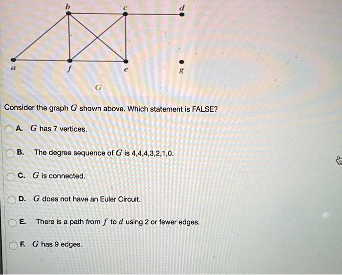 SOLVED:Consider the graph G shown above. Which statement is FALSE? G has vertices _ The degree ...