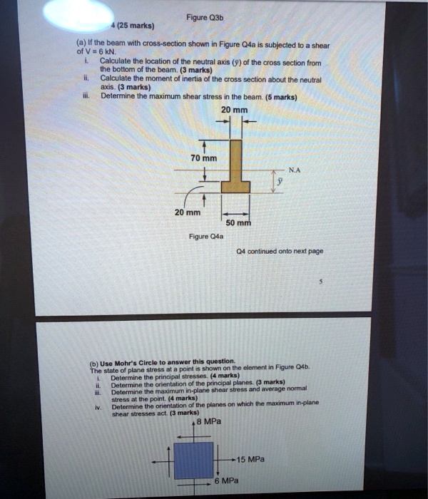 SOLVED: Figure Q3b 4 (25 marks) a) If the beam with the cross-section ...