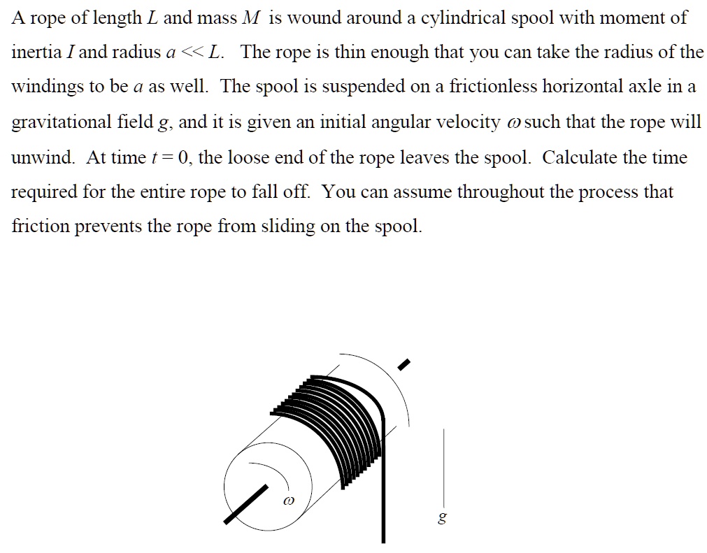 A rope of length L and mass M is wound around a cylindrical spool with ...