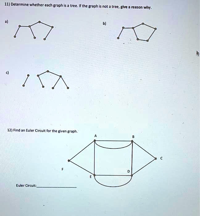Solved 1l Determine Whether Each Graph Is A Tree If The Graph Is Not A Tree Give A Reason 2122