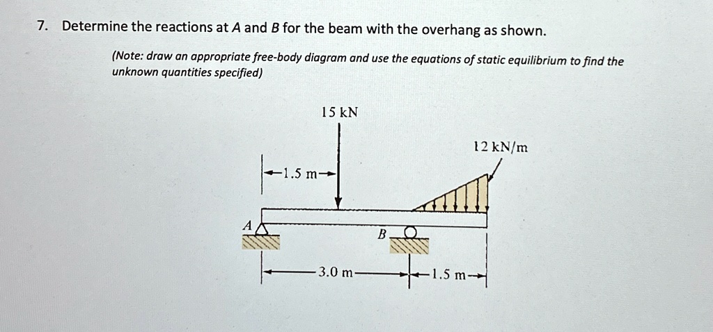 7 determine the reactions at a and b for the beam with the overhang as ...