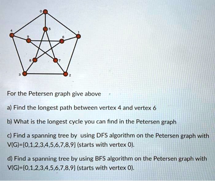 for the petersen graph give above a find the longest path between vertex 4 and vertex 6 b what ...