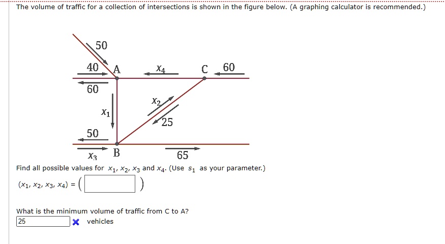 SOLVED:The volume of traffic for ection of intersections is shown in ...