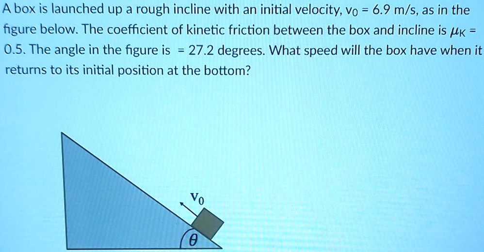 SOLVED: A box is launched up a rough incline with an initial velocity, vo = 6.9 m/s, as in the ...