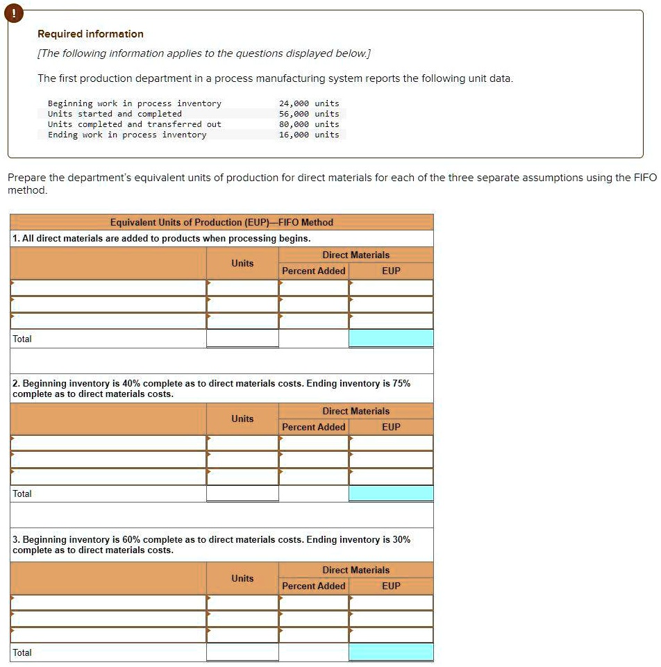 SOLVED: Prepare the department's equivalent units of production for ...