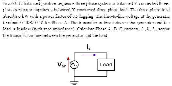 SOLVED: In a 60 Hz balanced positive-sequence three-phase system, a balanced Y-connected three ...