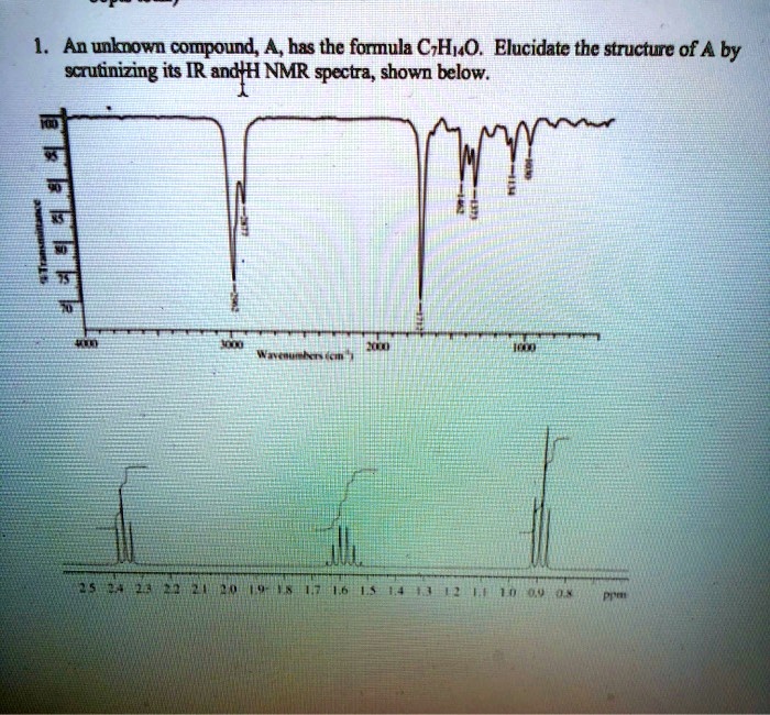 an unkown compound a has the formula c huo elucidate the structurc of a by srutinizing its ir ...