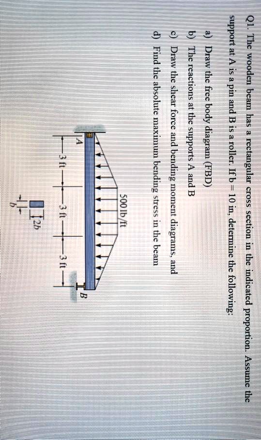 Q1. The wooden beam has a rectangular cross section in the indicated ...