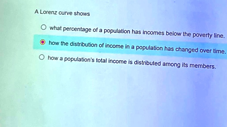 A Lorenz curve shows what percentage of a population has incomes below the poverty line. how the ...