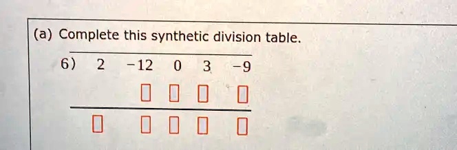 SOLVED: (a) Complete this synthetic division table 6 ) -12