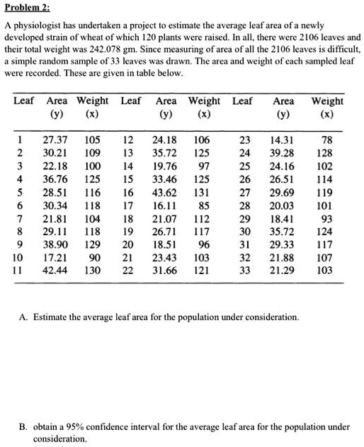SOLVED: Problem 2: A physiologist has undertaken a project to estimate ...