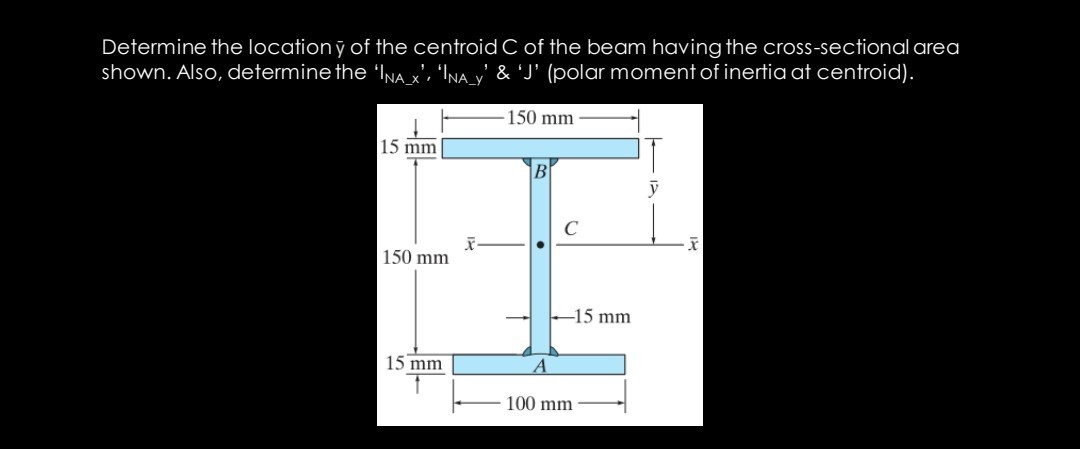 SOLVED: Determine the location y̅ of the centroid C of the beam having ...