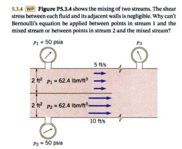 SOLVED: 5.3.4 WP Figure P5.3.4 shows the mixing of two streams.The ...