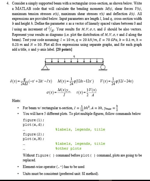 SOLVED: MATLAB Intro Assignment: Simply Supported Beam Analysis Consider a simply supported beam ...