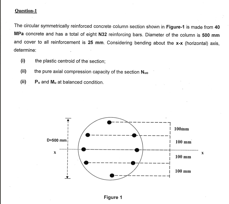 SOLVED: 'The circular symmetrically reinforced concrete column section ...