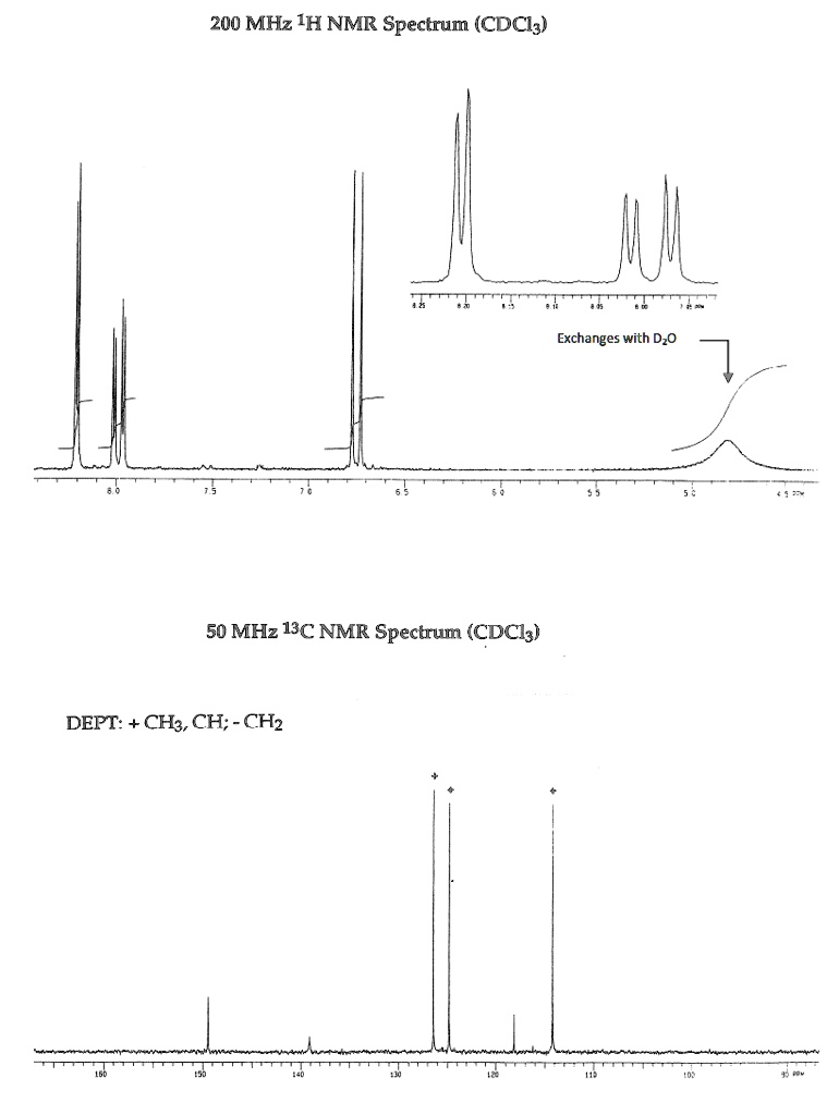 SOLVED: 200 MHz 1H NMR Spectrum (CDCl3) Exchanges with D2O 50 MHz 13C NMR Spectrum (CDCl3) DEPT ...