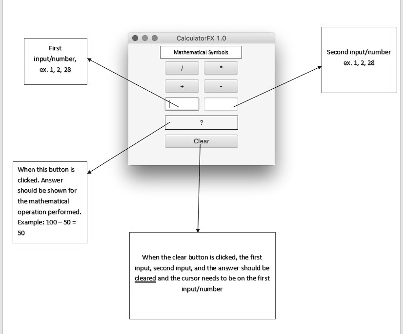 Solved In Javafx Create The Code That Shows The Following Output Below And Its Requirements 2542
