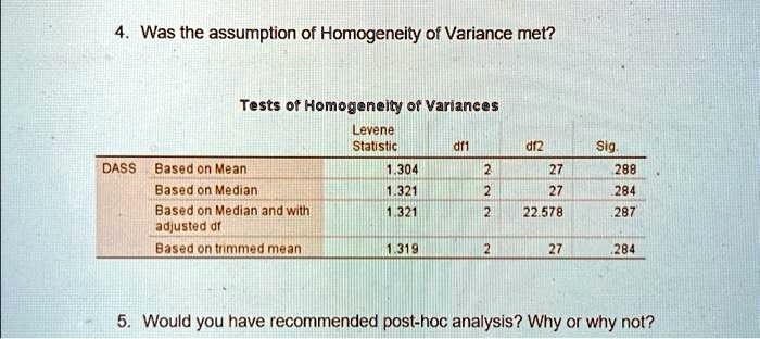 4. Was the assumption of Homogeneity of Variance met? Tests of ...
