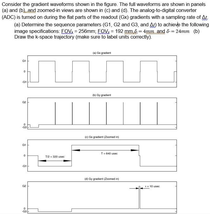 SOLVED: Consider the gradient waveforms shown in the figure. The full ...