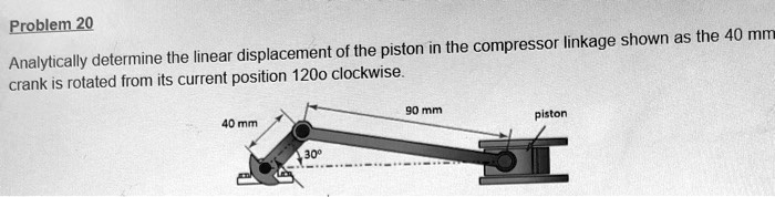 Problem 20 Analytically determine the linear displacement of the piston in the compressor ...