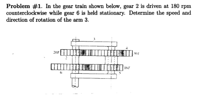 Problem #1. In the gear train shown below, gear 2 is driven at 180 rpm ...
