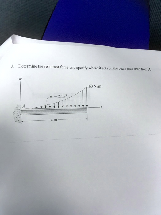 3. Determine the resultant force and specify where it acts on the beam measured from A. w = 2.5x ...