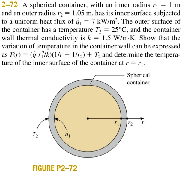heat transfer 2 72 a spherical container with an inner radius r 1 m and ...