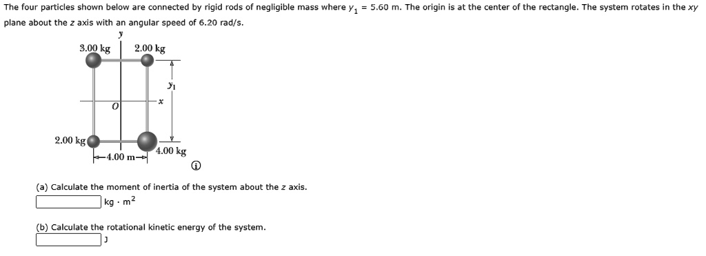 SOLVED: The four particles shown below are connected by rigid rods of ...