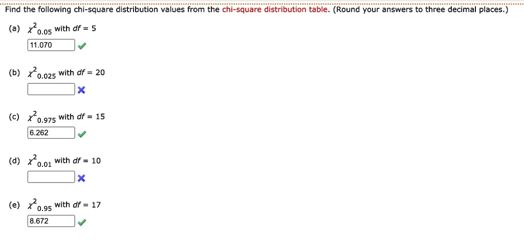 SOLVED: Find the following chi-square distribution values from the chi ... SOLVED: Find the following chi-square distribution values from the chi ...