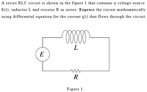 A series RLC circuit is shown in the figure 1 that contains a voltage source E(t), inductor L ...