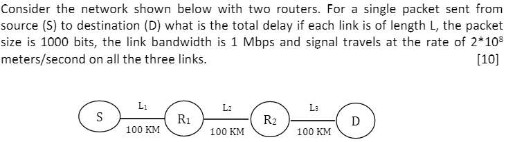 Consider the network shown below with two routers. For a single packet ...
