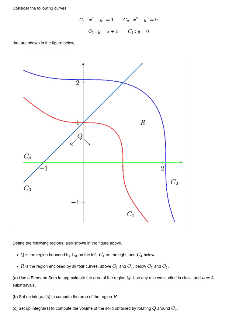 Consider the following curves C1: x^3 + y^3 = 1 C2: x^3 + y^3 = 9 C3: y = x + 1 C4: y = 0 that ...