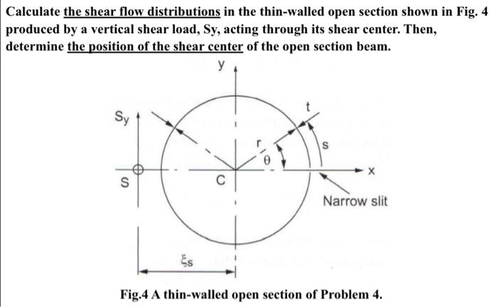 SOLVED: Calculate the shear flow distributions in the thin-walled open section shown in Fig. 4 ...