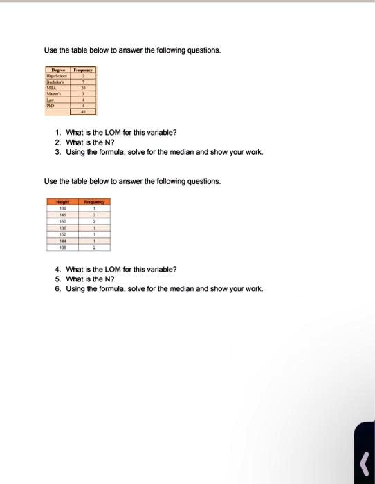 Use the table below to answer the following questions. Degree Frequency High School 2 Bachelor's ...