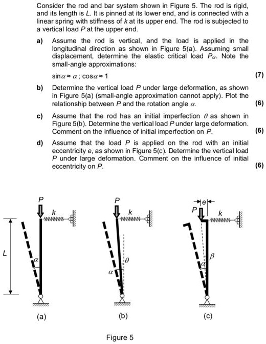 Consider the rod and bar system shown in Figure 5. The rod is rigid ...