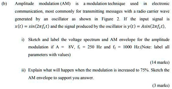 Solved Amplitude Modulation Am Modulation Technique Used Electronic